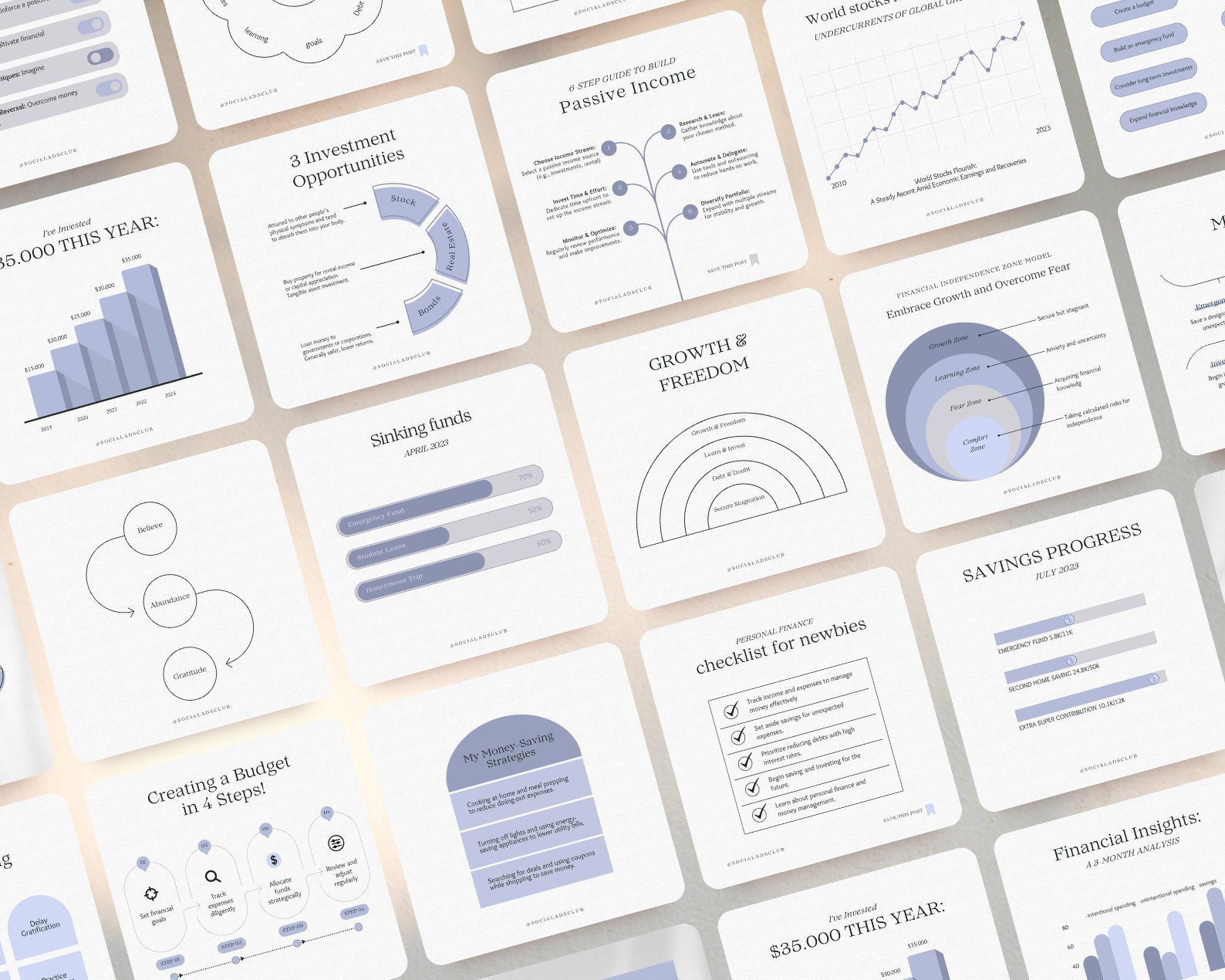 Infographic Instagram Post Canva Template for Coaches | Charts and ...
