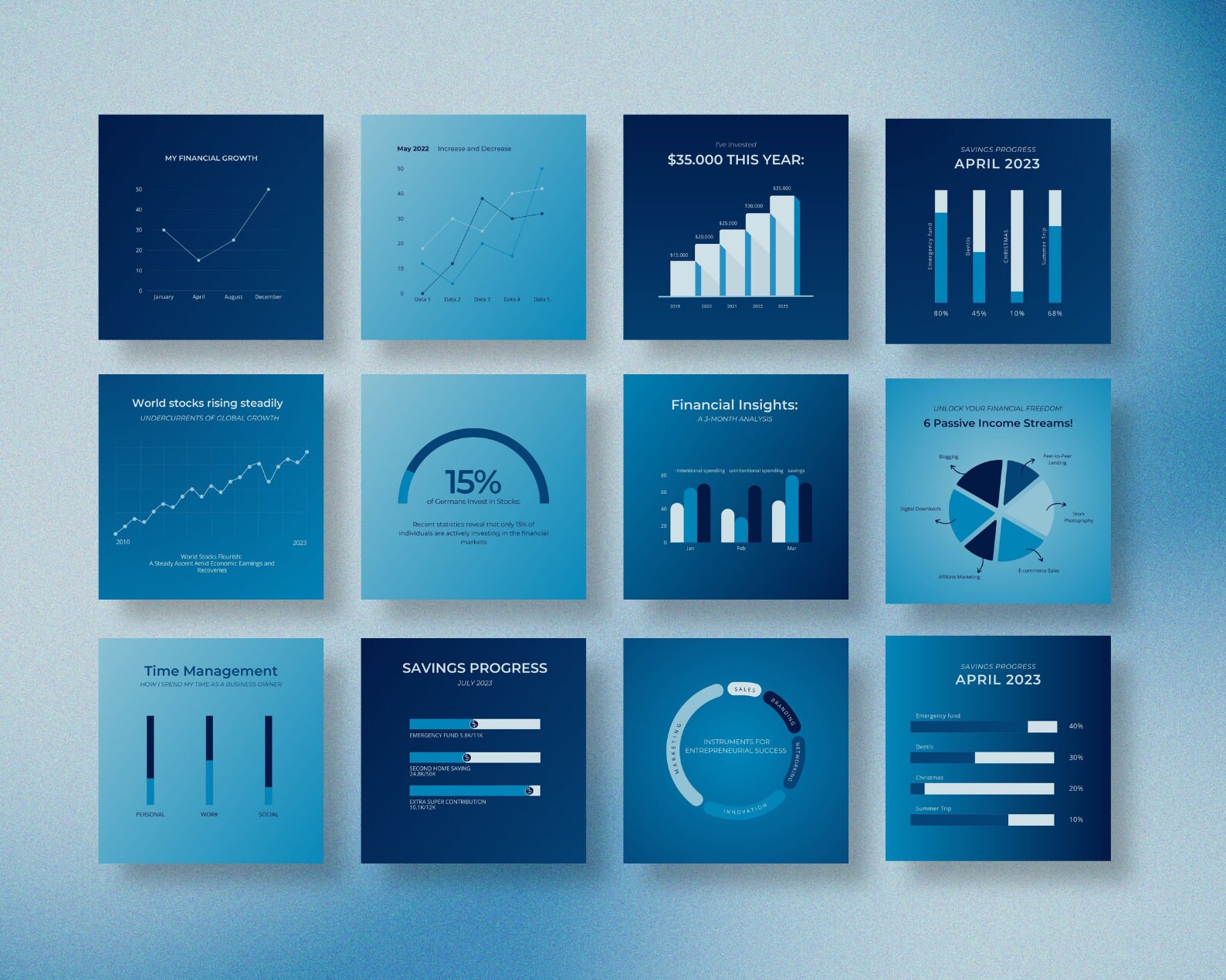 Infographic Instagram Post Canva Template for Coaches Charts - Etsy