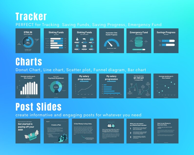 Finance Post Instagram Finance Coach Templates for Social Media ...
