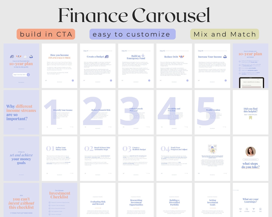 Instagram Carousel Finance Template for Canva | Canva Carousel ...