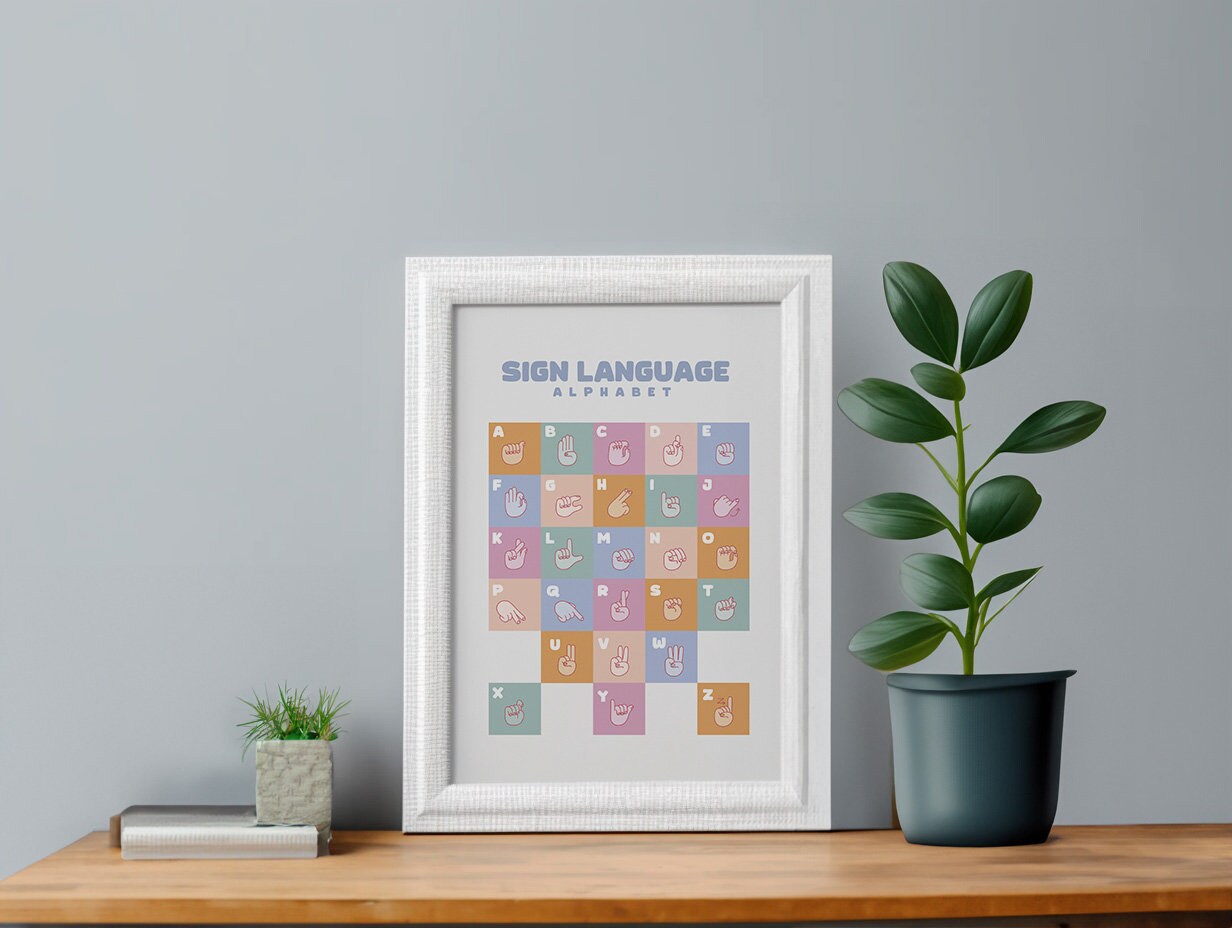 ASL, American Sign Language Alphabet Poster, Deaf Alphabet, Educational ...