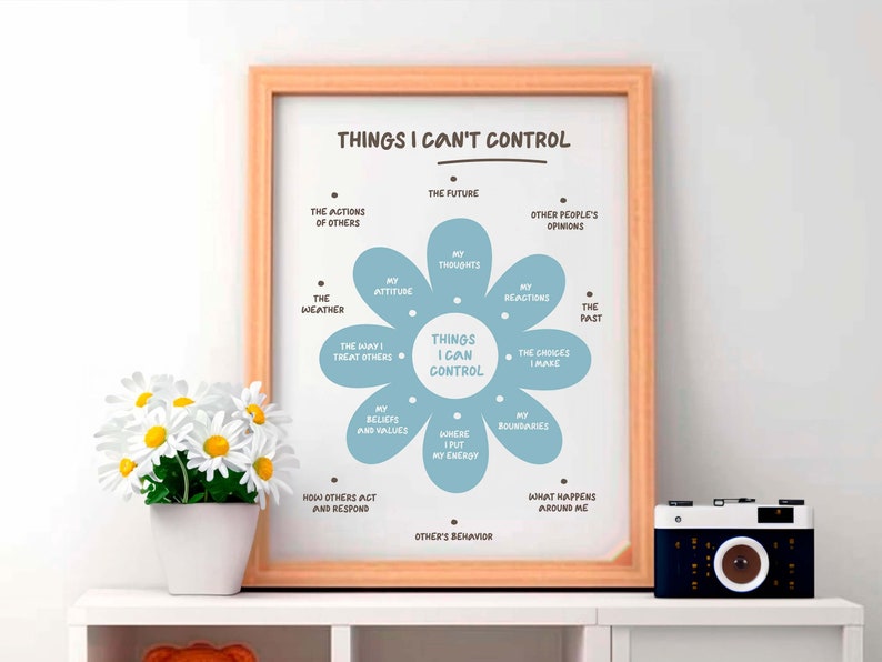 I Can and Cannot Control Printable Poster Therapy Wall Art - Etsy