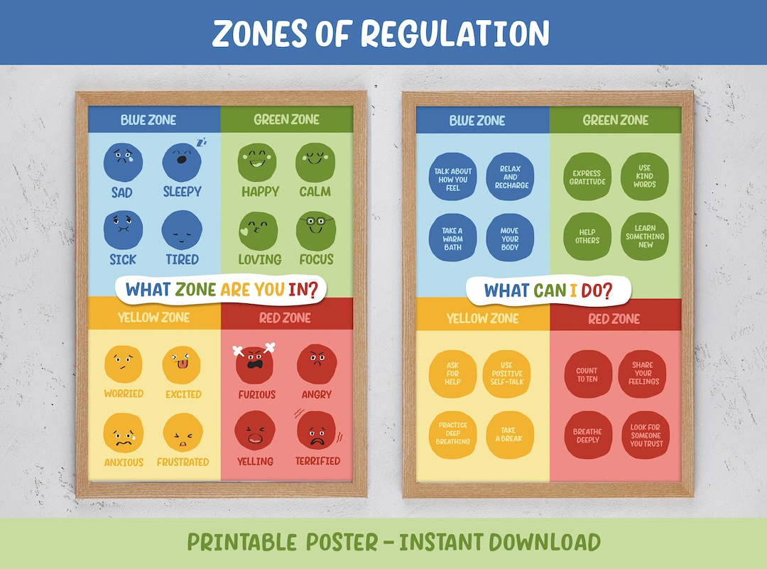 Zones of Regulation Printable Poster, Self Regulation Feelings Chart ...
