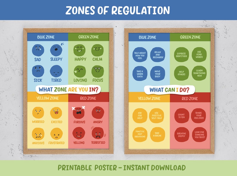 Zones of Regulation Printable Poster, Self Regulation Feelings Chart ...