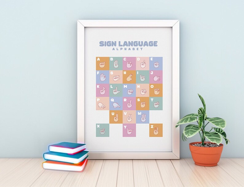 ASL, American Sign Language Alphabet Poster, Deaf Alphabet, Educational ...