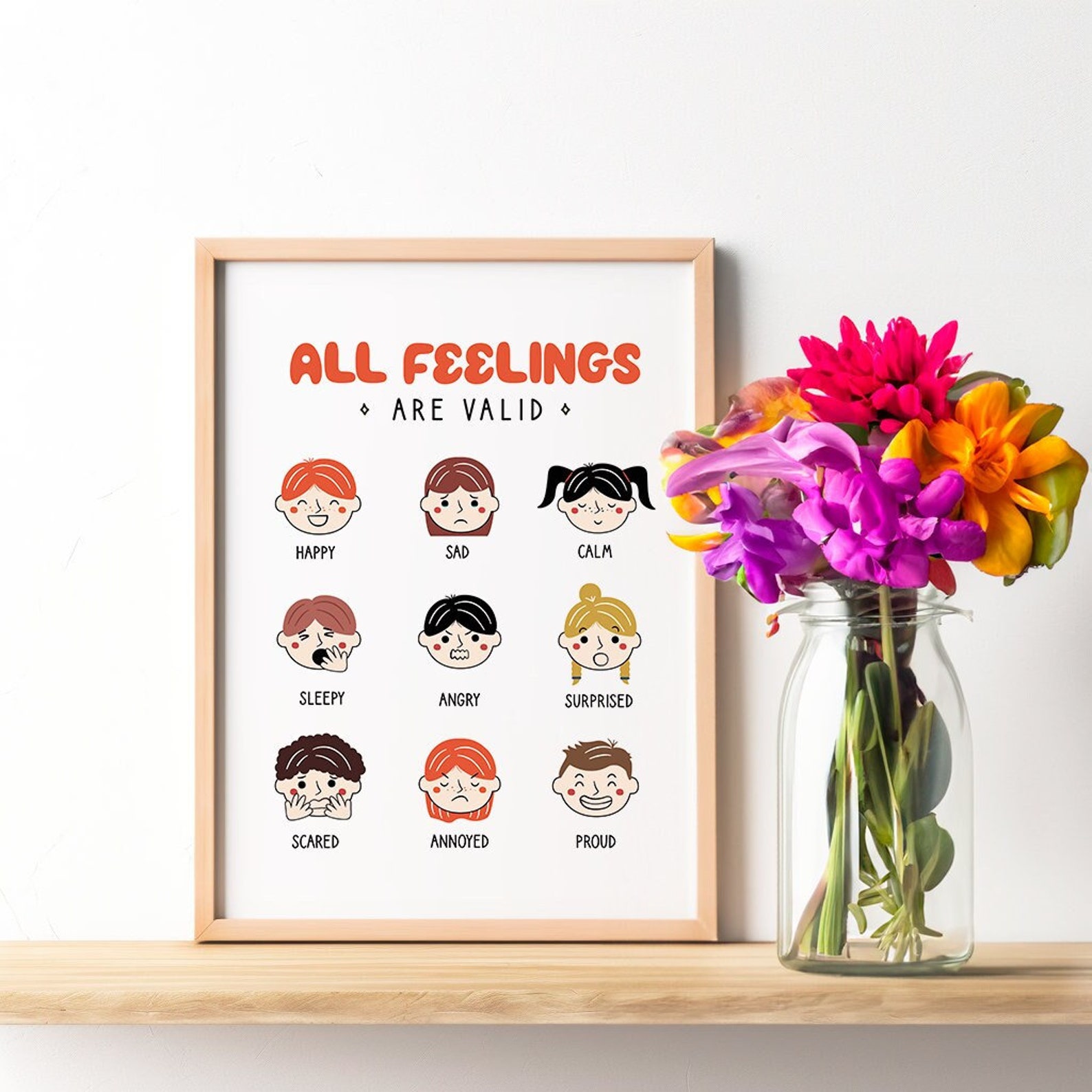 Feelings Chart for Kids, Emotions Print, Educational Wall Art ...