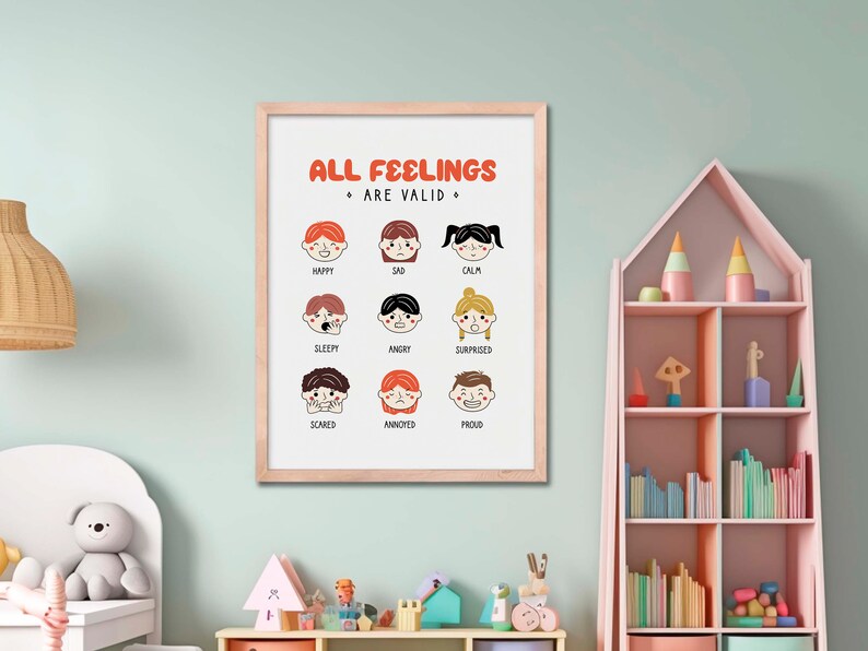 Feelings Chart for Kids, Emotions Print, Educational Wall Art ...