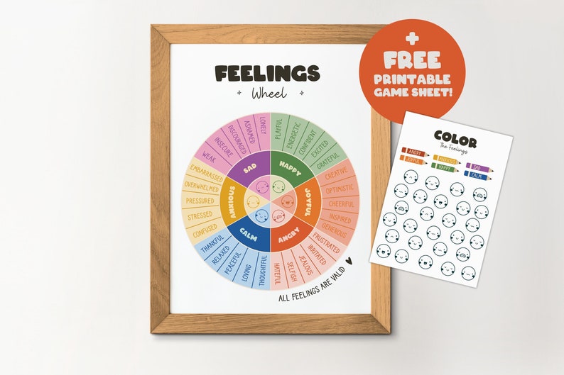 Feelings Wheel Chart, Printable School Psychology Tool, Mental Health ...