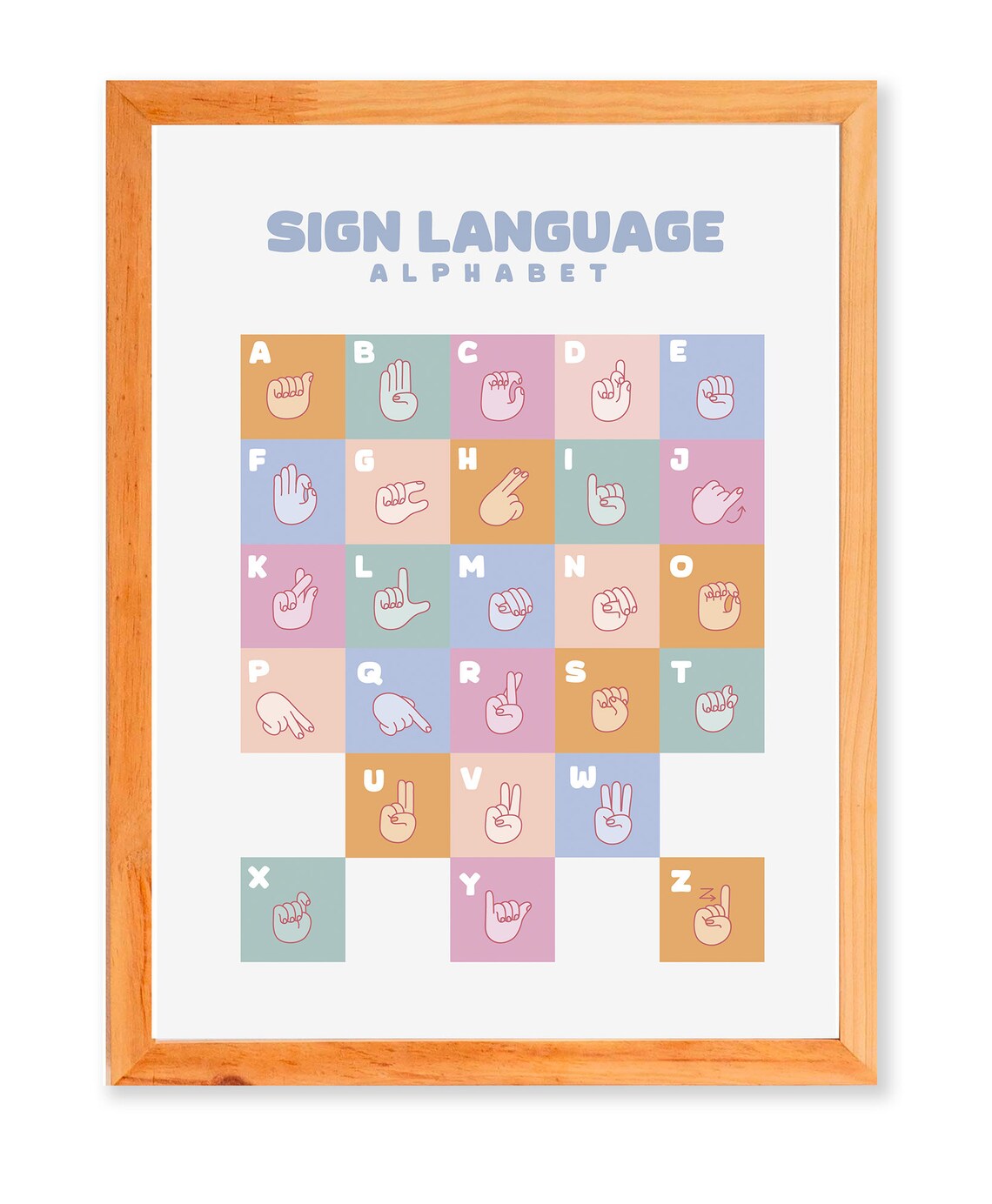 ASL, American Sign Language Alphabet Poster, Deaf Alphabet, Educational ...
