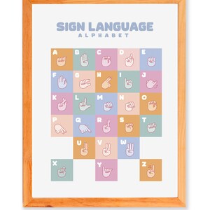 ASL, American Sign Language Alphabet Poster, Deaf Alphabet, Educational ...