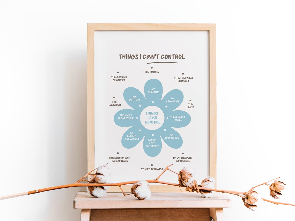 I Can and Cannot Control Printable Poster, Therapy Wall Art, Anxiety ...