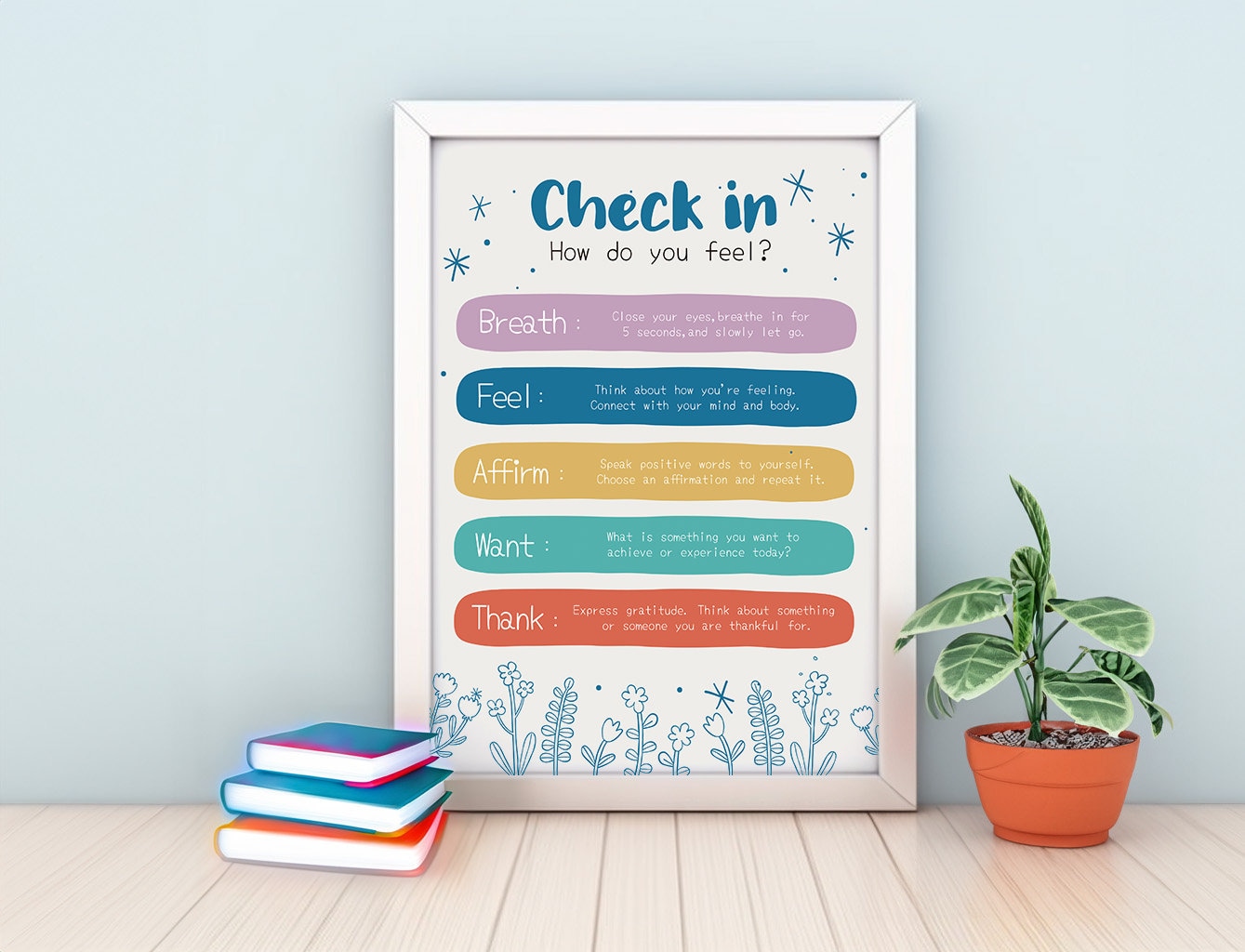 Feelings Check in Poster Self-care Check-in Check in Therapy - Etsy
