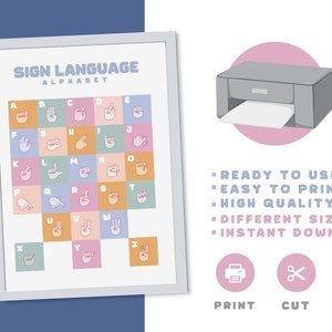 ASL, American Sign Language Alphabet Poster, Deaf Alphabet, Educational ...
