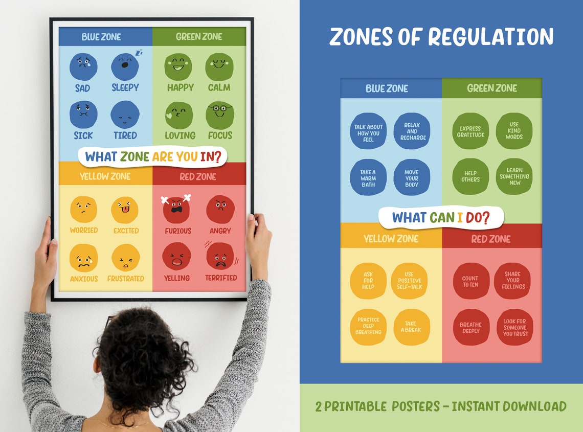 Zones of Regulation Printable Poster, Self Regulation Feelings Chart ...