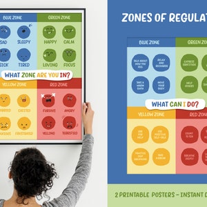 Zones of Regulation Printable Poster, Self Regulation Feelings Chart ...