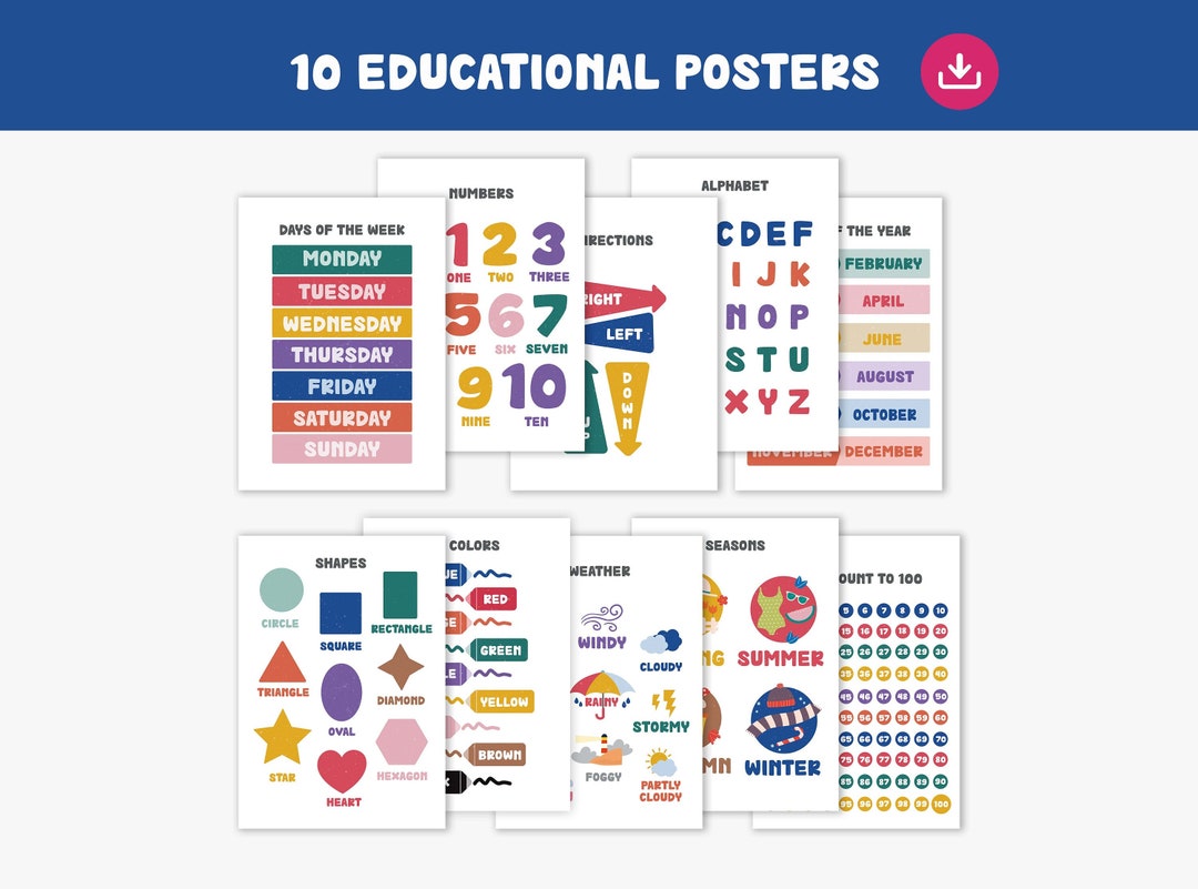 Set of 10 Educational Posters, Homeschool Prints, ABC Poster, Printable ...
