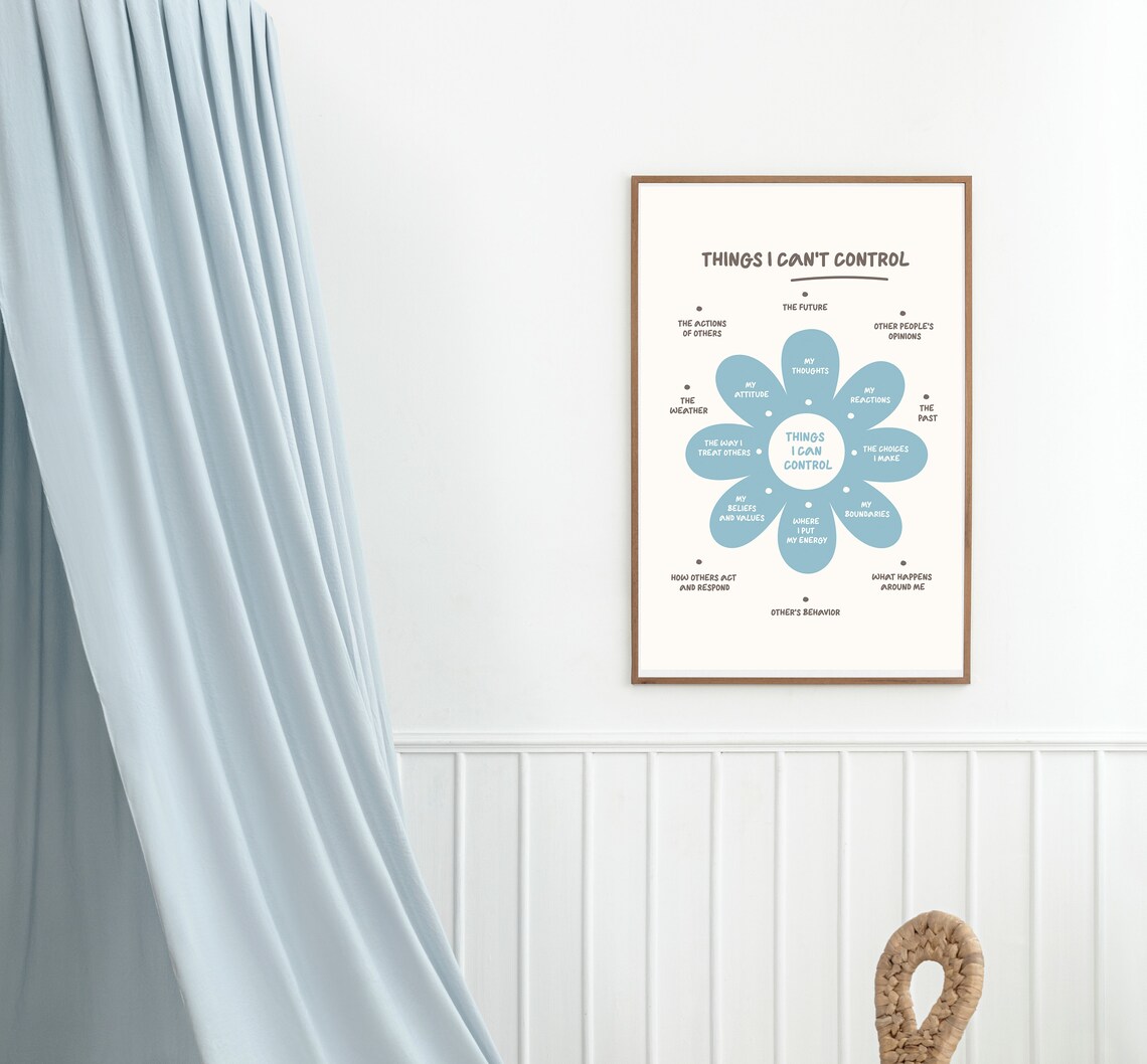 I Can and Cannot Control Printable Poster, Therapy Wall Art, Anxiety ...