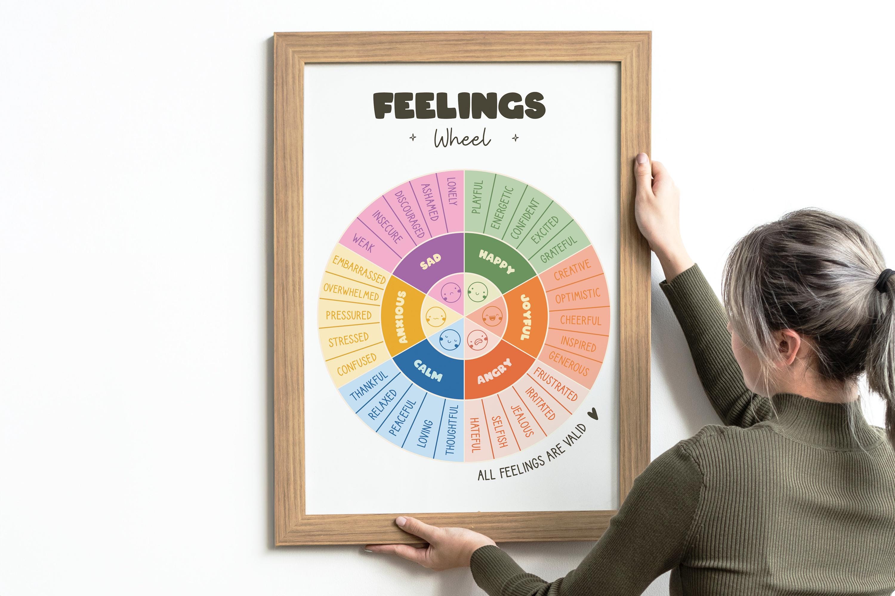 Feelings Wheel Chart, Printable School Psychology Tool, Mental Health ...