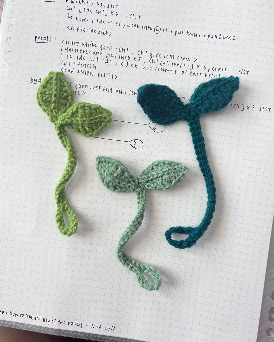 Crochet Sprout for Headphones Bookmark Cable Wrap Tie - Etsy