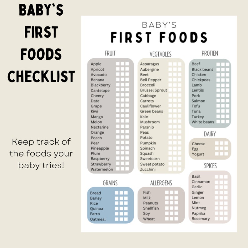 Baby Food Tracker Printable Baby Food Tracker Baby's - Etsy