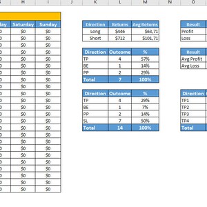 Make Your Trading Simple With Trading Journal -google Sheets- - Etsy
