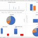 Make Your Trading Simple With Trading Journal -google Sheets- - Etsy