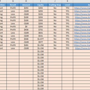 Make Your Trading Simple With Trading Journal -google Sheets- - Etsy