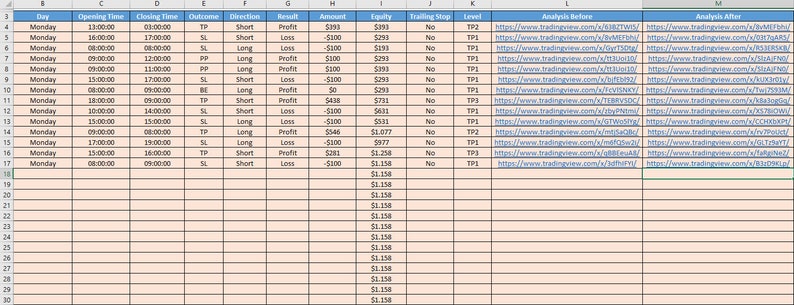 Make Your Trading Simple With Trading Journal -google Sheets- - Etsy
