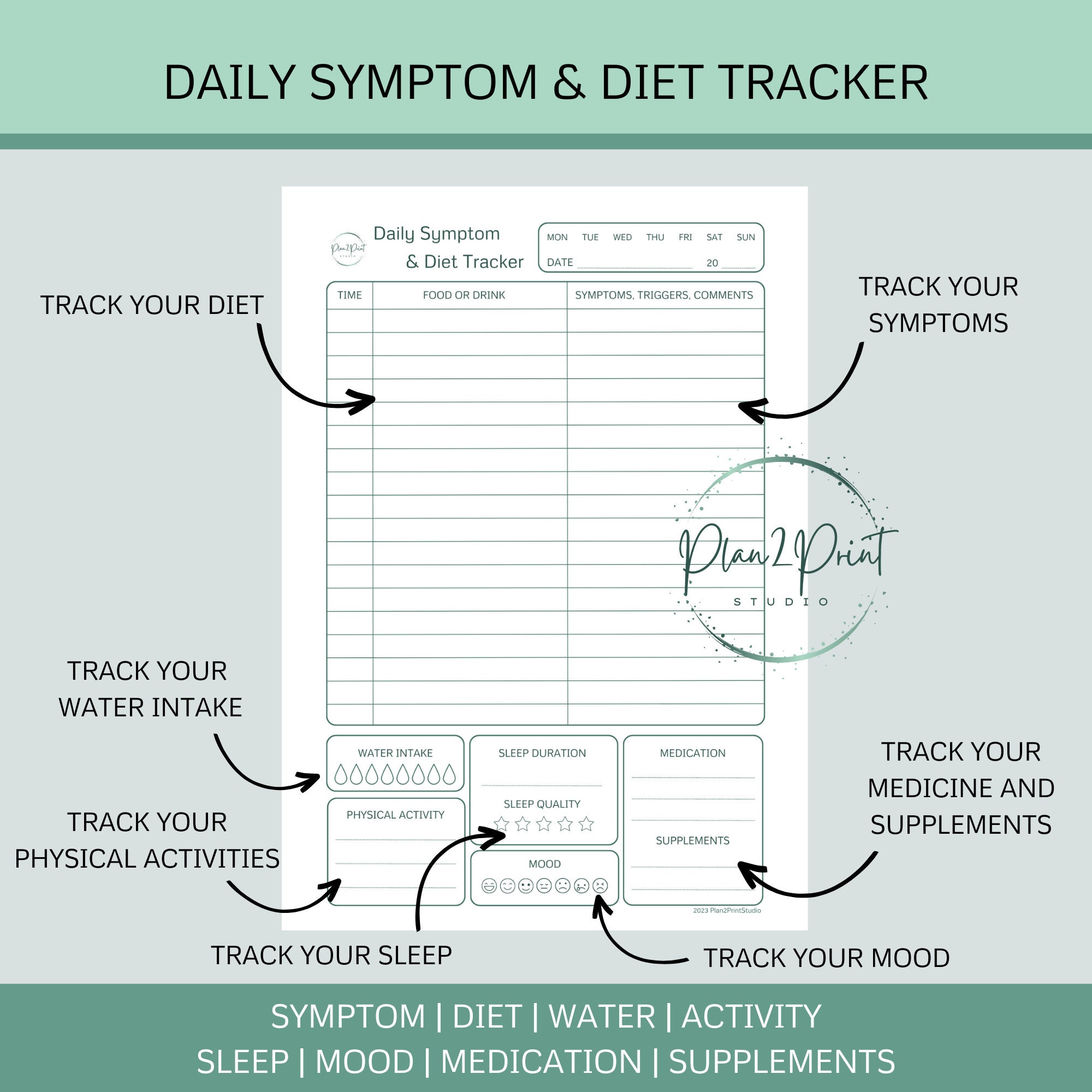 Printable Daily Symptom & Diet Tracker, Chronic Illness, Pain Tracker ...