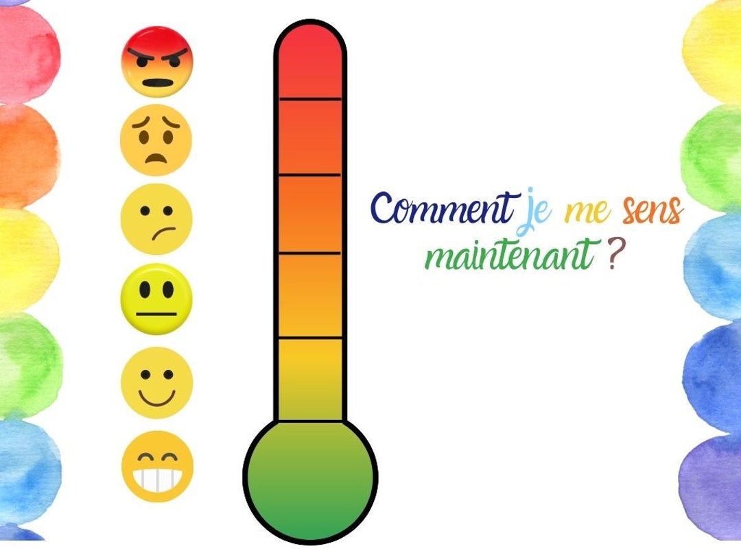 Emotion Thermometer Poster for Children, Expression of Emotions - Etsy