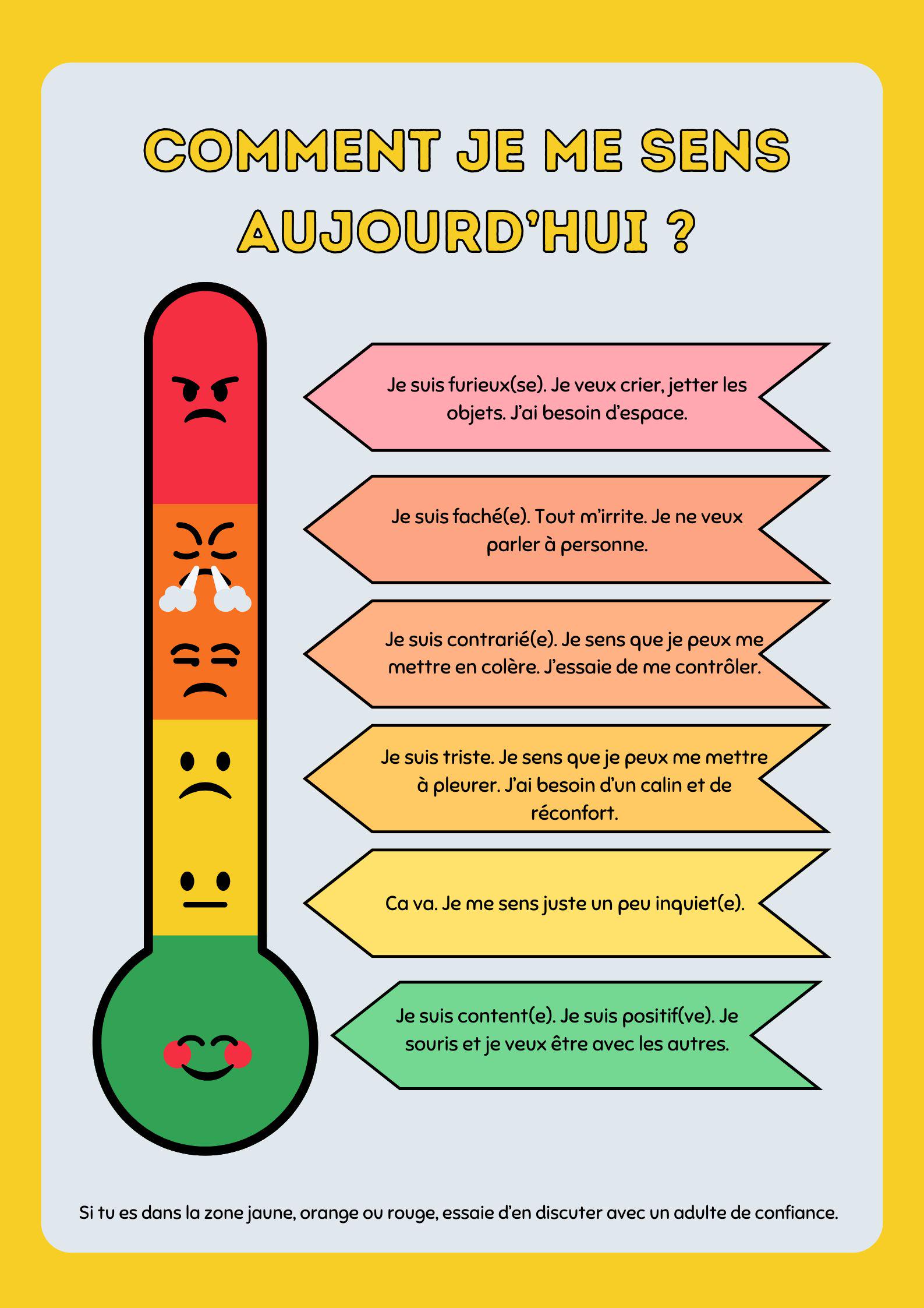 Affiche thermomètre émotions pour enfants, expression des émotions ...