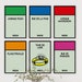 Set of 3 Minimalist Monopoly Card Collection, Monopoly Poster, Board ...
