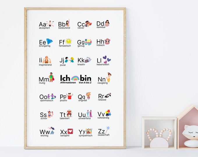 I Am Affirmations Poster for Kids A to Z Positive Beliefs List ...