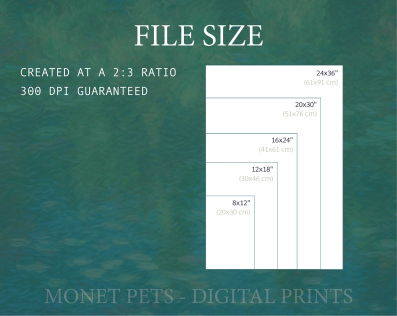 Black Lab Labrador Retriever Digital Download Printable Poster Owner ...