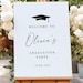 Minimal Graduation Welcome Sign, Grad Party Decor, Grad Party ...