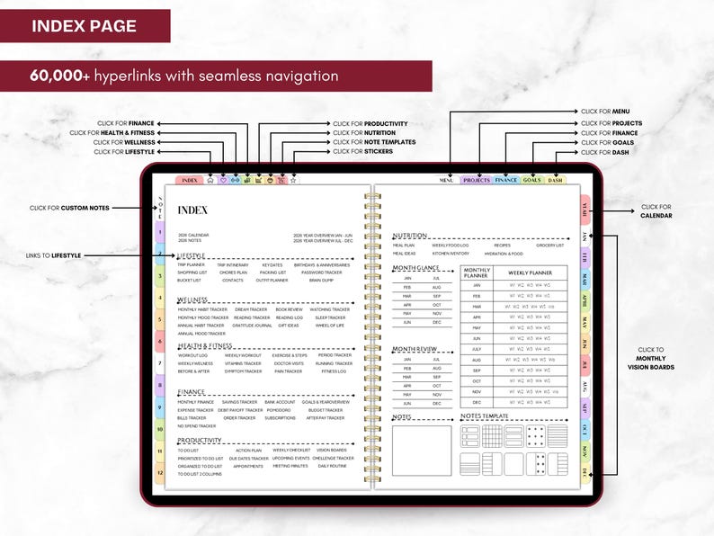 2026 Premium Digital Planner, Undated Ultimate Digital Planner, Yearly ...