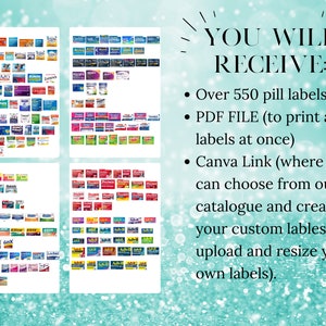 Medicine Labels, Pill Box, Travel Pill Case, Pharmacy Labels, Pill Case ...