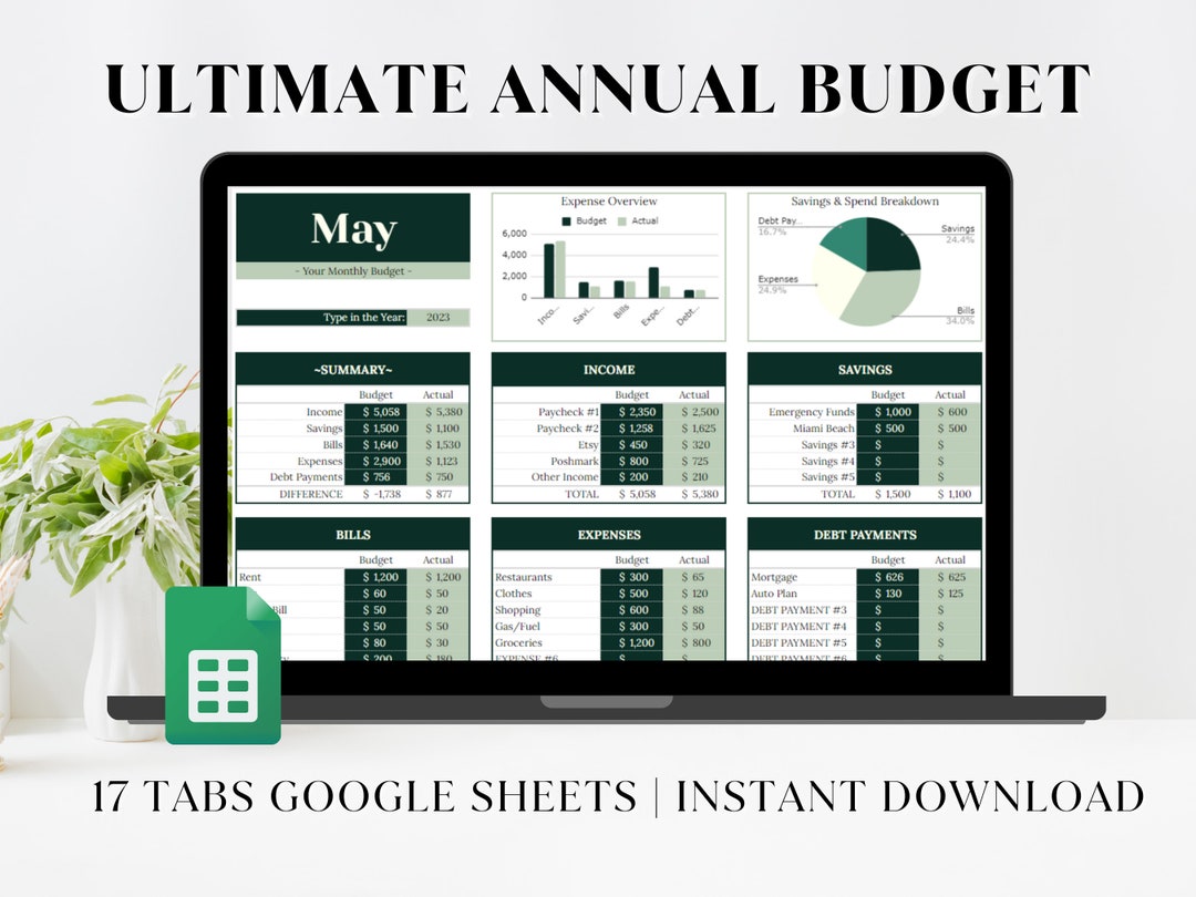 Ultimate Budget Spreadsheet, Budget Planner, Monthly Budget Spreadsheet ...