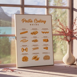 Types of Pasta Guide Poster, Wall Art, Poster Print, Wall Decor, Food ...