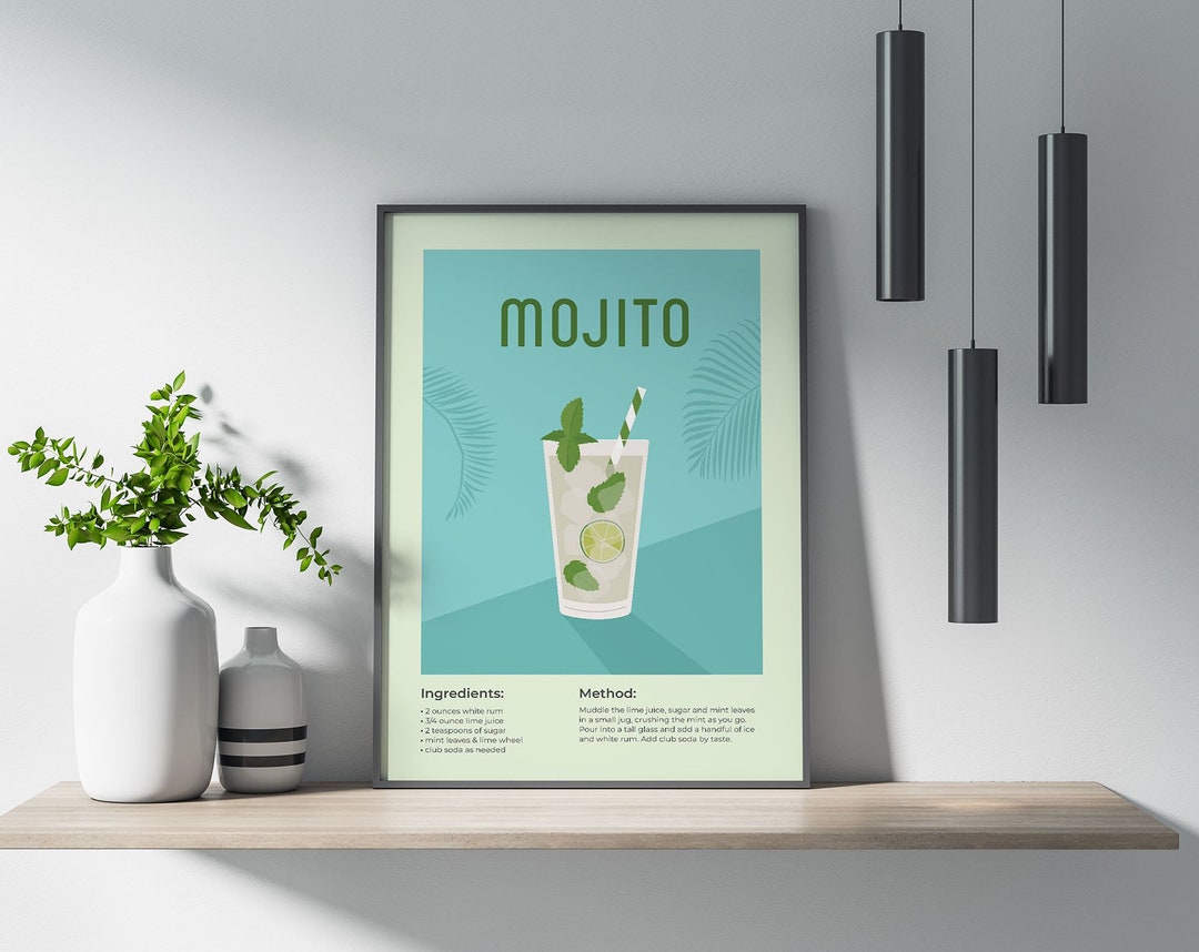 Mojito, Cocktail Poster, Wall Art, Poster Print, Wall Decor, Cocktail ...
