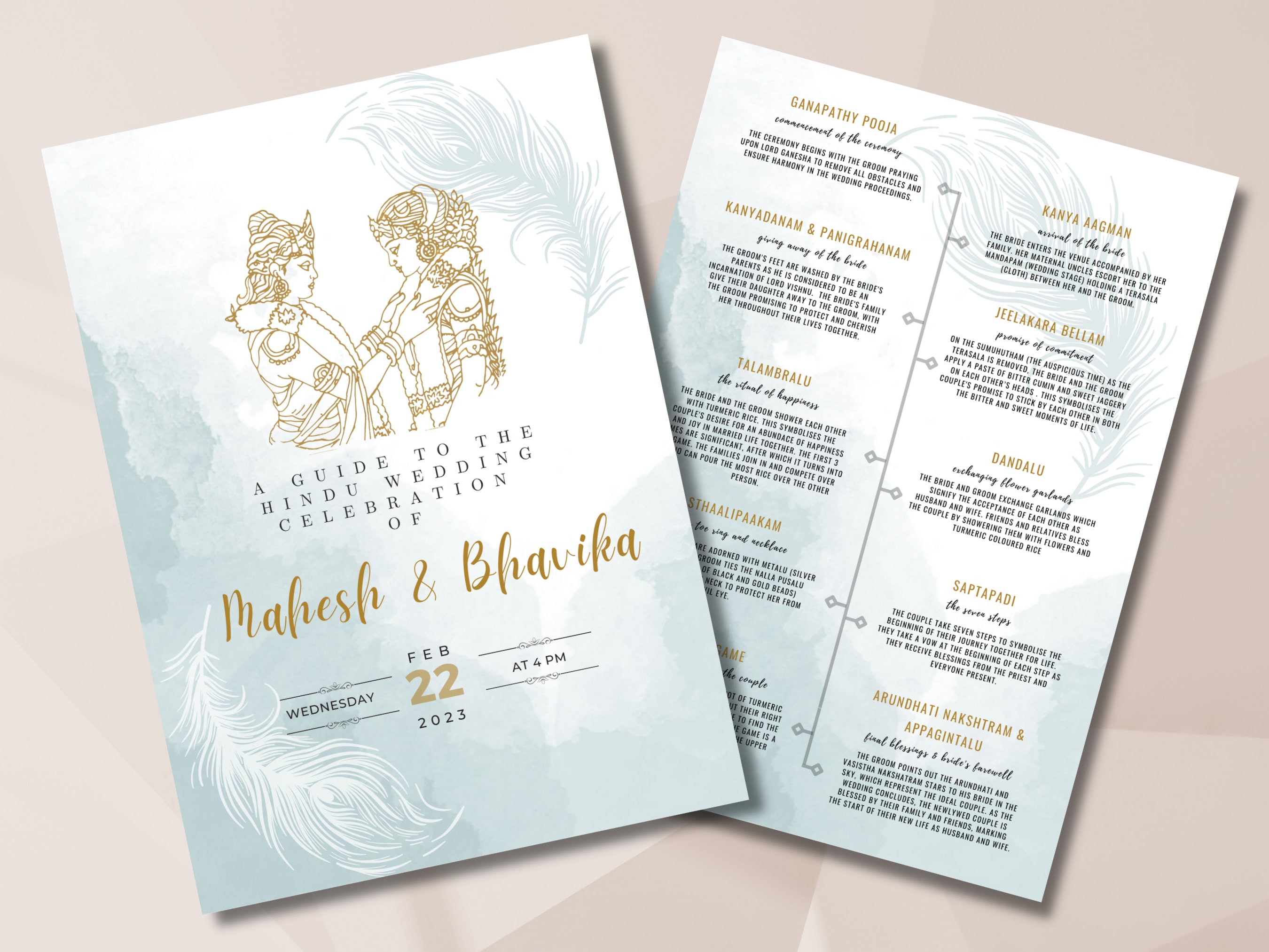 Telugu Wedding Program | Telugu Hindu Wedding Ceremony Guide | 5x7 ...