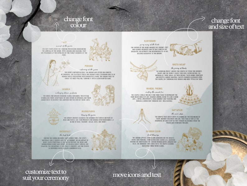 Folded Hindu Wedding Program With Icons Pictures Custom Instant ...