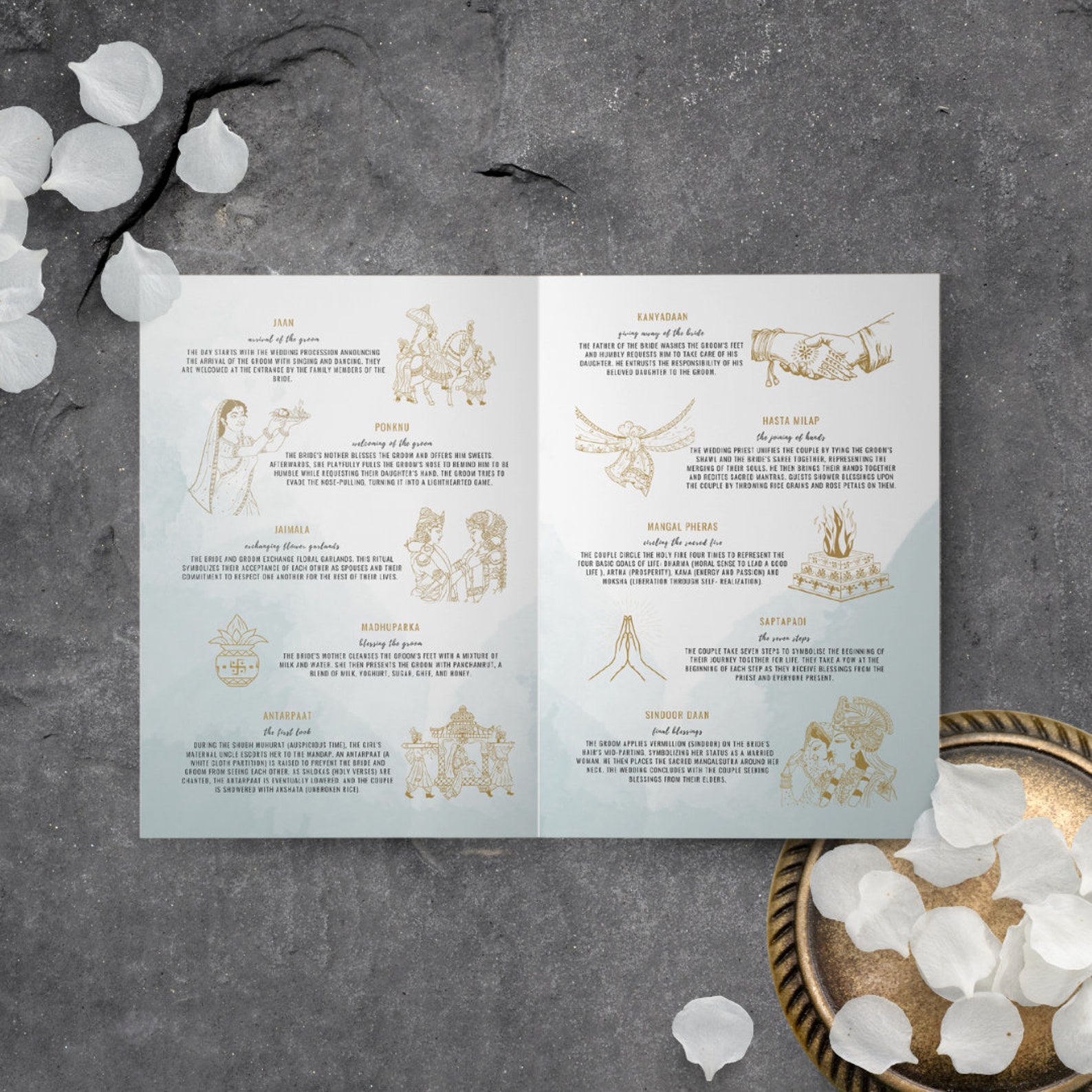 Folded Hindu Wedding Program With Icons Pictures Custom Instant ...