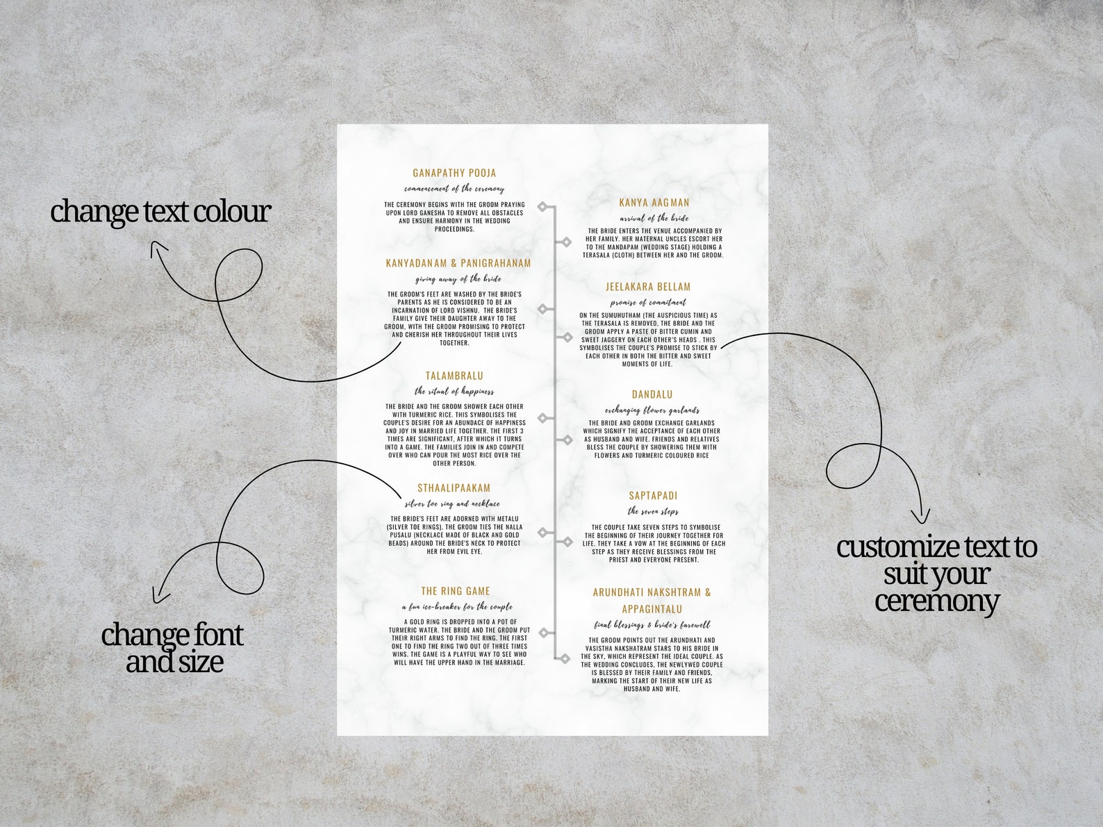 Gold Floral Peacock Luxury Telugu Wedding Program | Telugu Hindu ...