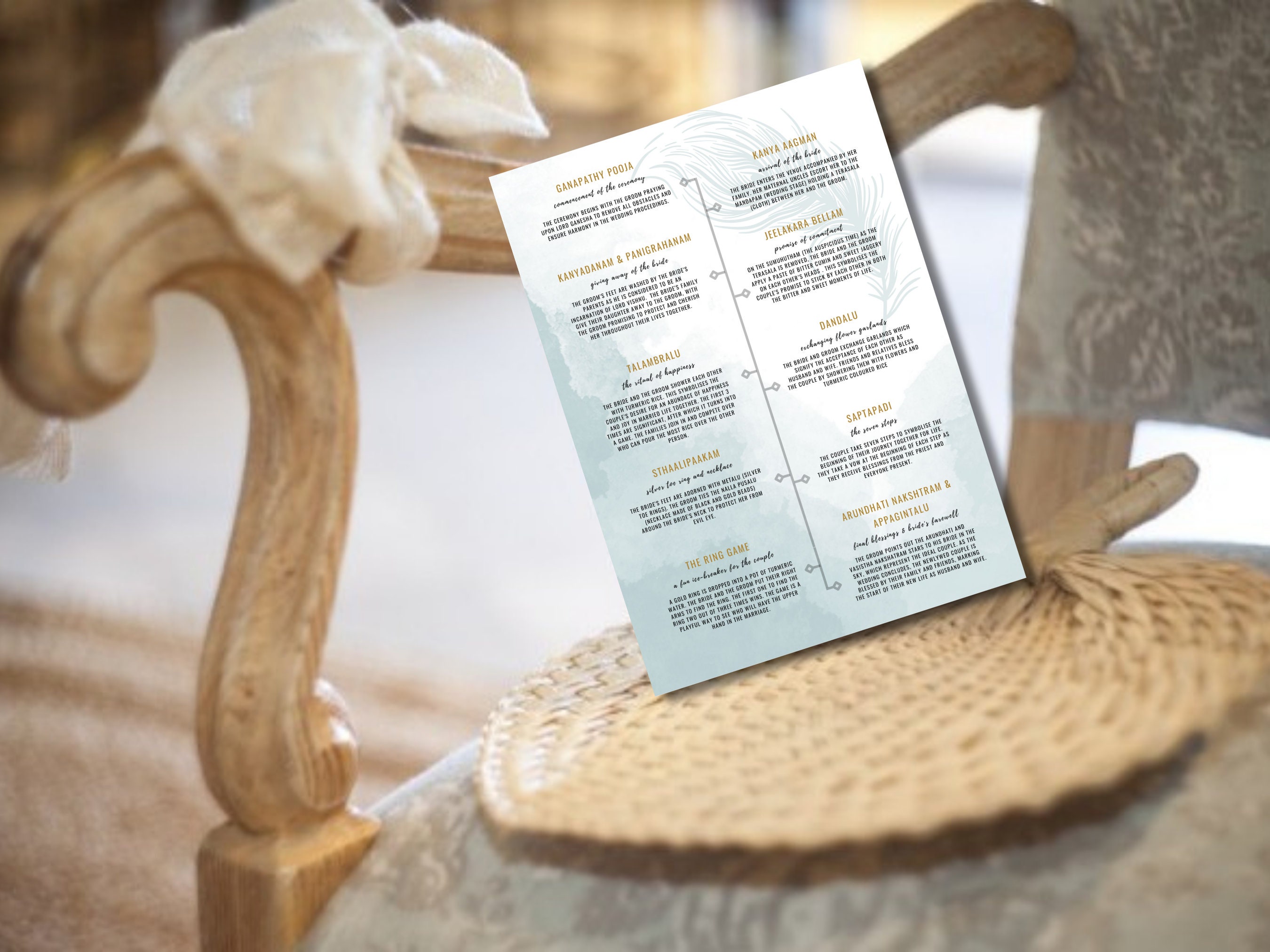 Telugu Wedding Program Telugu Hindu Wedding Ceremony Guide 5x7 Instant ...