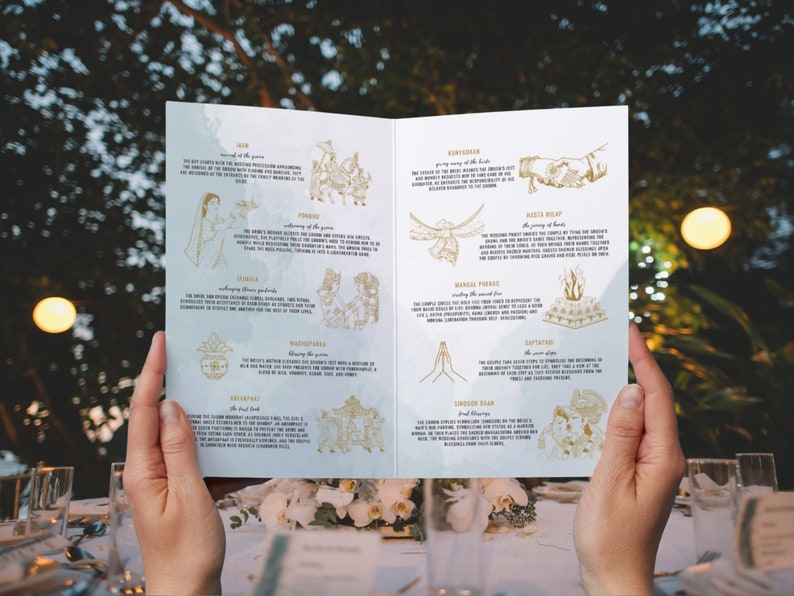 Folded Hindu Wedding Program With Icons Pictures Custom Instant ...