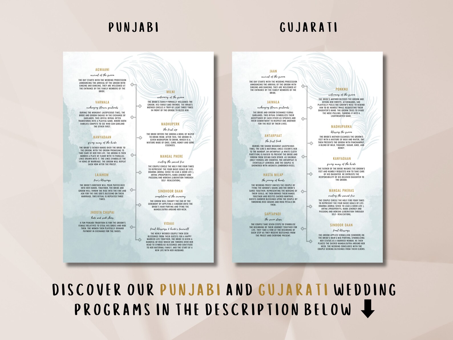 Hindu Wedding Program | Indian Wedding Guide | 5x7 Instant Download ...