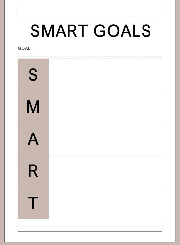 SMART Goals Planner Template – Boost Your Productivity & Stay Focused ...