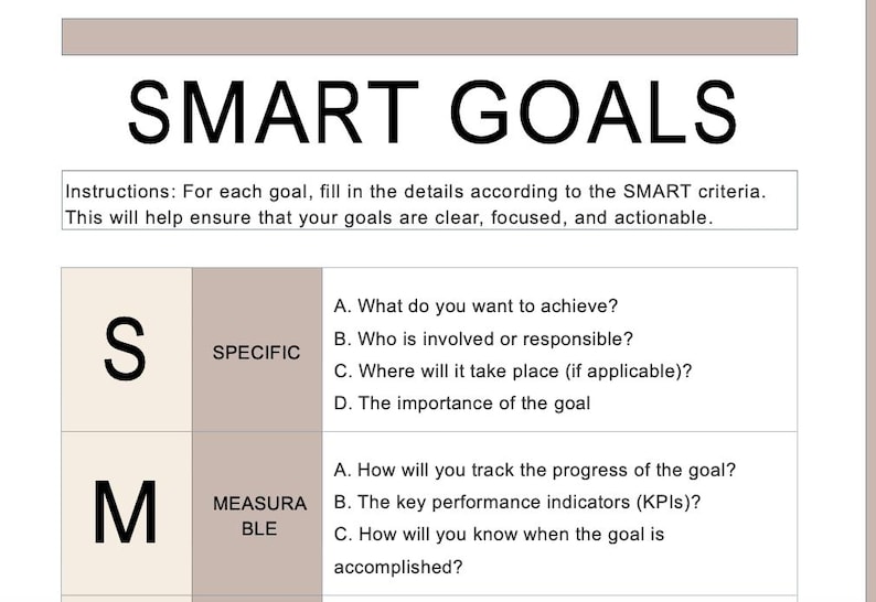 SMART Goals Planner Template – Boost Your Productivity & Stay Focused ...