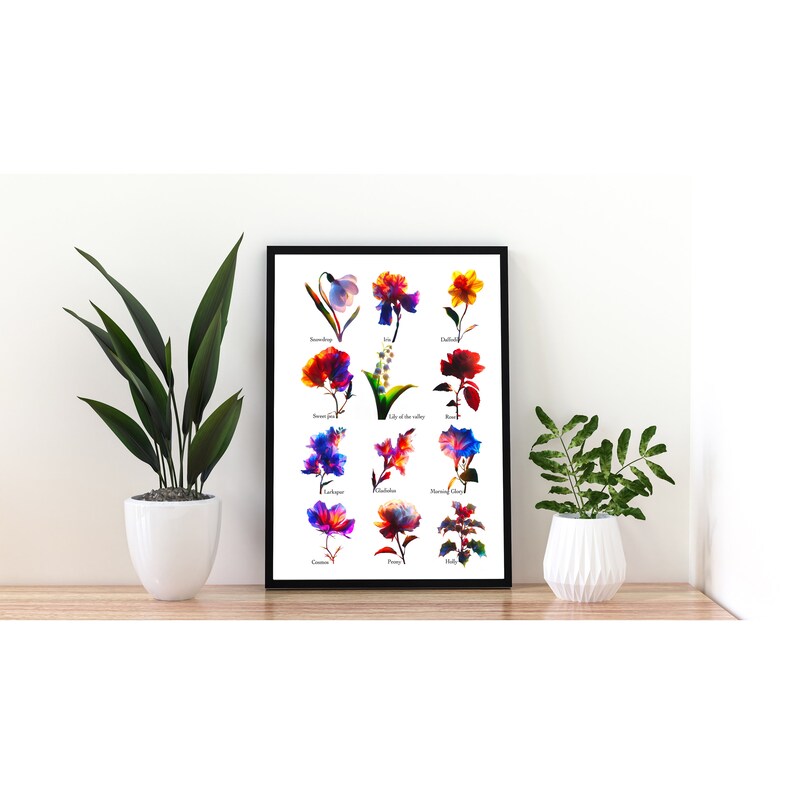Birth Flower Chart Poster Printable Birth Month Flower Wall Art Print ...